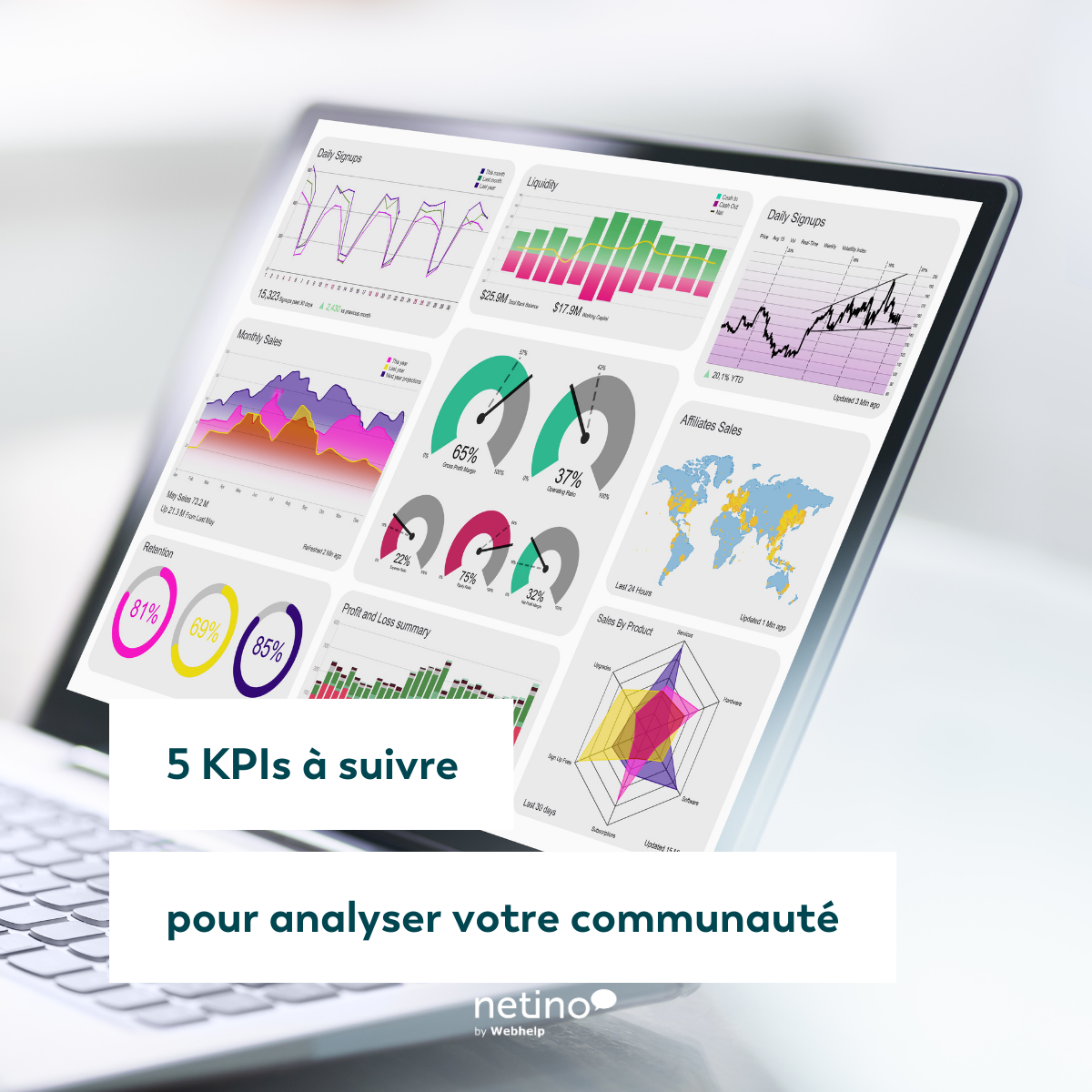 5 KPIs to monitor to analyze your community | Netino by Concentrix